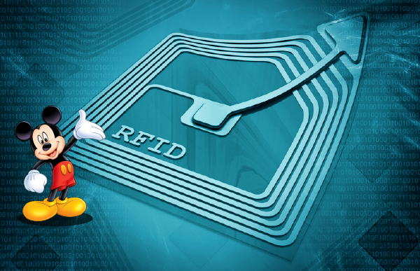 Disney e RFID - Se você pode sonhar, você pode realizar. - Proxion ...